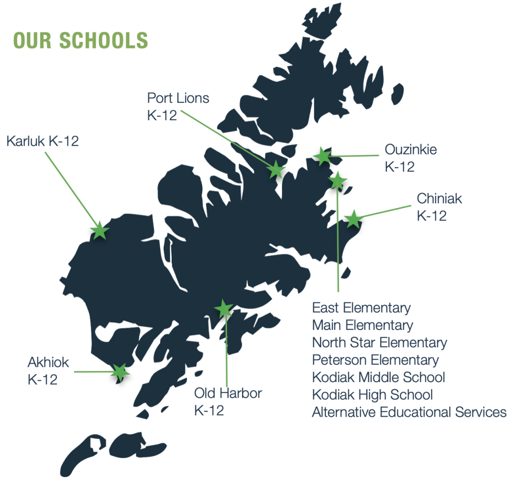 Welcome to Kodiak | Kodiak Island Borough School District